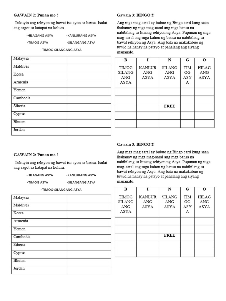 Mga Rehiyon at Bansa Sa Asya | PDF