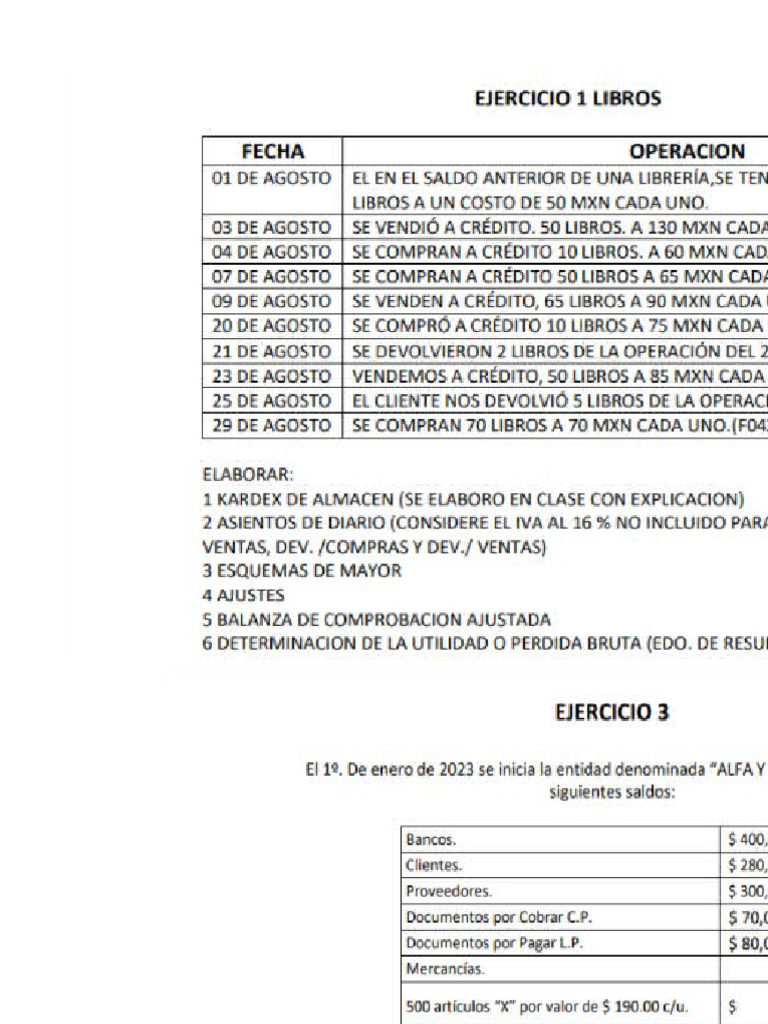 Ejercicios Peps y Promedios | PDF | Contabilidad financiera