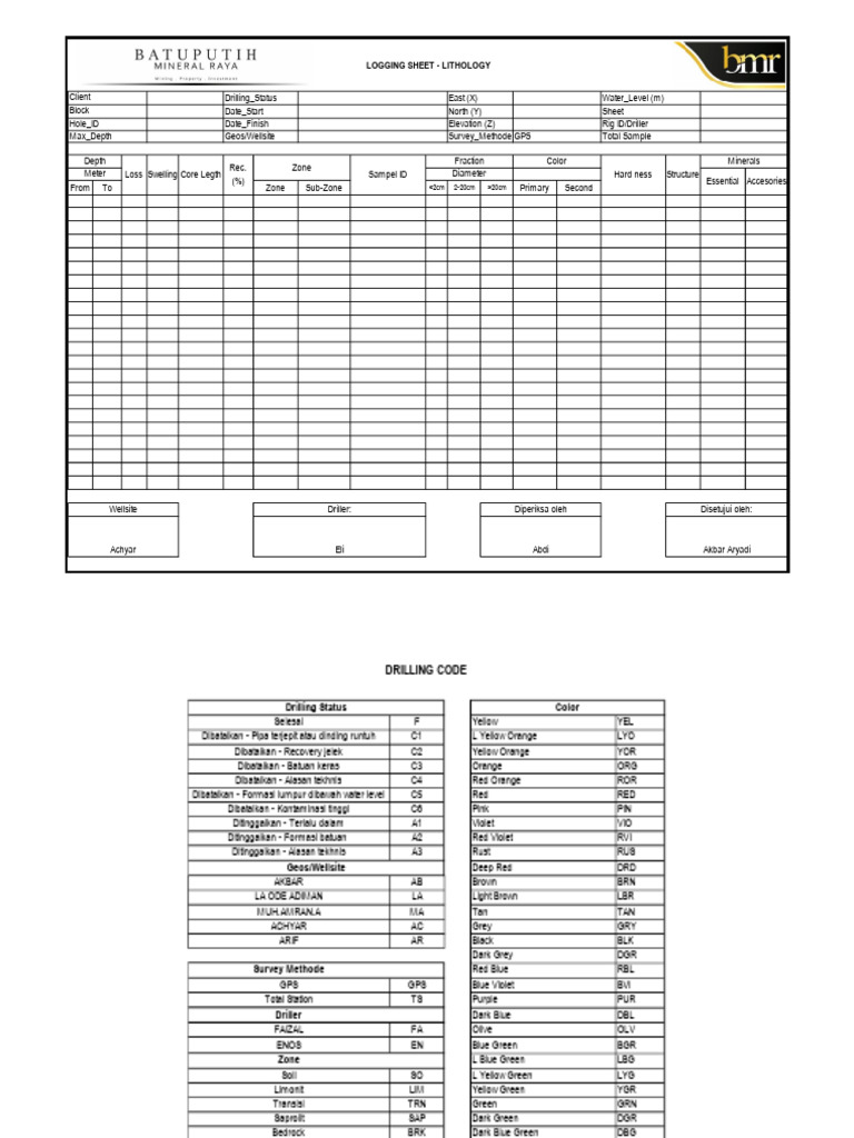 Form Logging Sheet Litologi | PDF | Artistic Techniques | Color