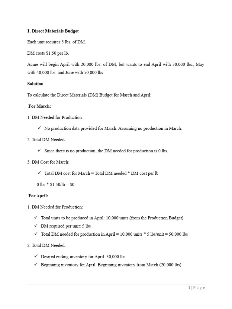 Direct Materials Budget | Download Free PDF | Expense | Depreciation