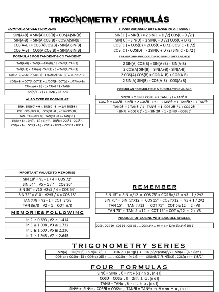 All Important Trigonometry Formula For Iit-Jee & Schools | PDF ...