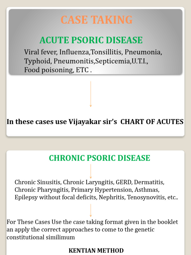 CASE TAKING - Homo | PDF