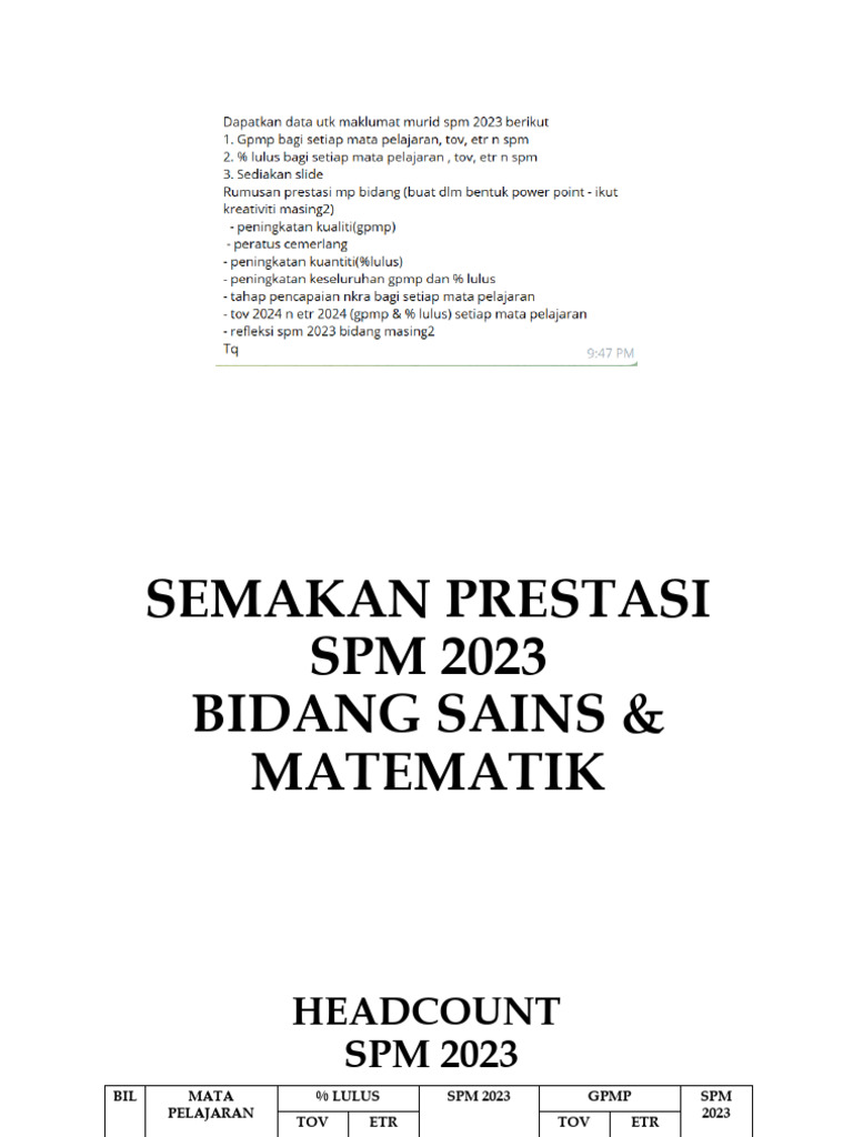 PascaNilai SPM 2023 | PDF
