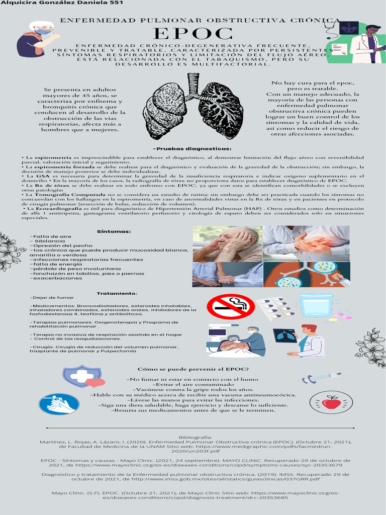 Infografía EPOC | PDF | Enfermedad pulmonar obstructiva crónica ...