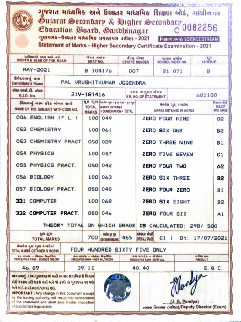 12 Mark Sheet | PDF