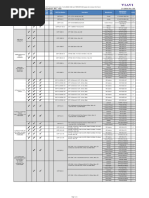 Cisco Ucs 6536 Fabric Interconnect Spec Sheet | PDF | Ac Power Plugs ...