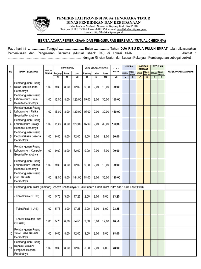 Luas Ruang Berita Acara Mc-0 Bangun Baru - Sma | PDF