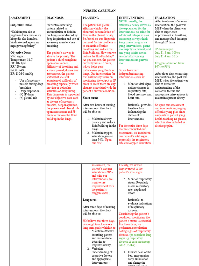 NCP - Explanation or Script | PDF | Breathing | Pain