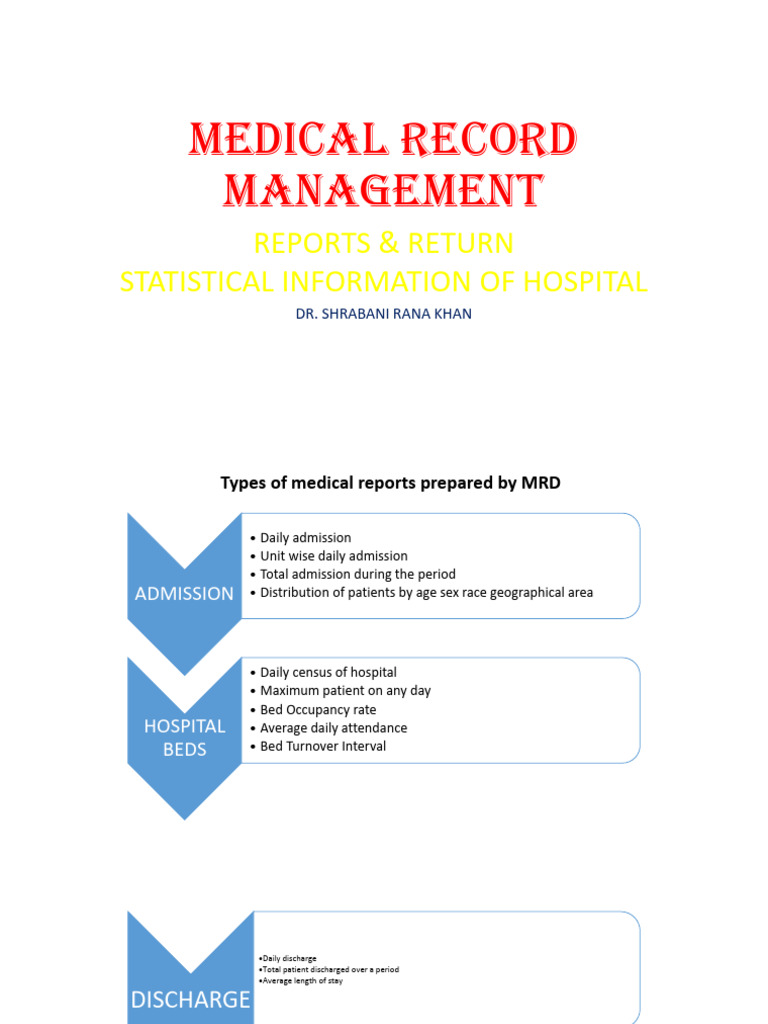 Hospital Medical Report Statistics | PDF | Hospital | Patient