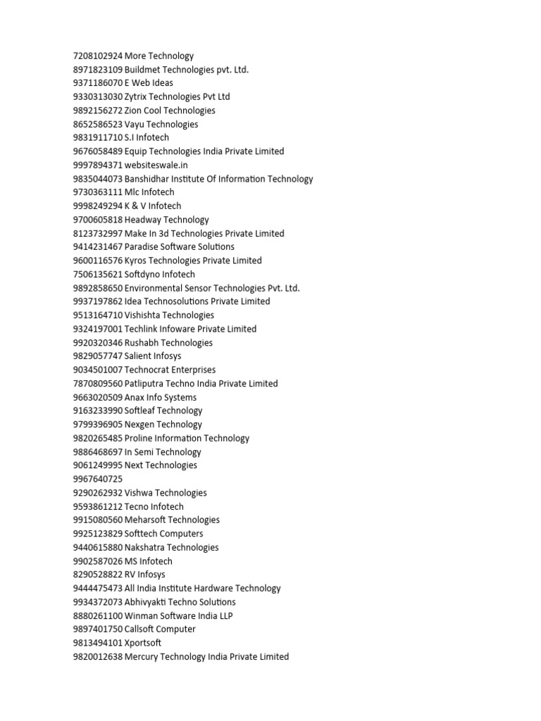 Ms 2 | PDF | Information Technology | Computing