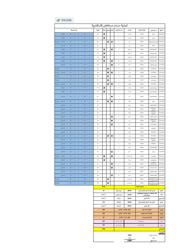 ALEX 27-7-2024 | PDF
