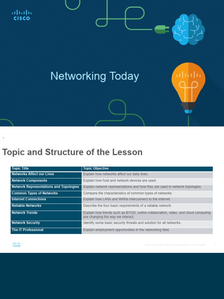 Chapter 1 - Introduction To Networking | PDF | Computer Network ...