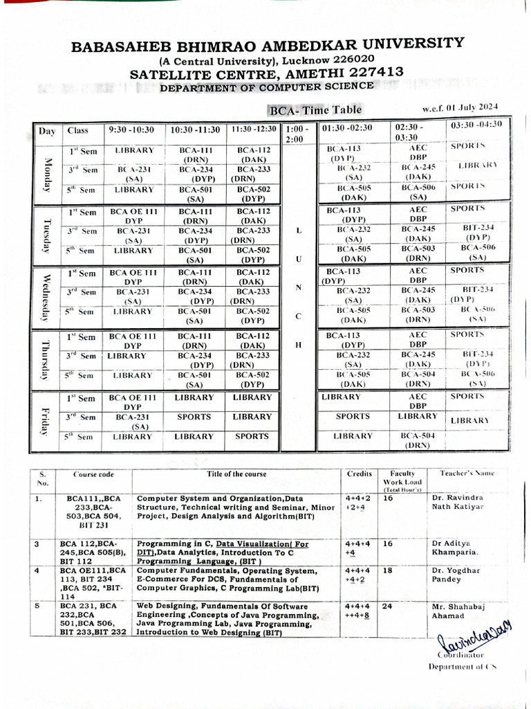 Time Table 2024-2025 | PDF