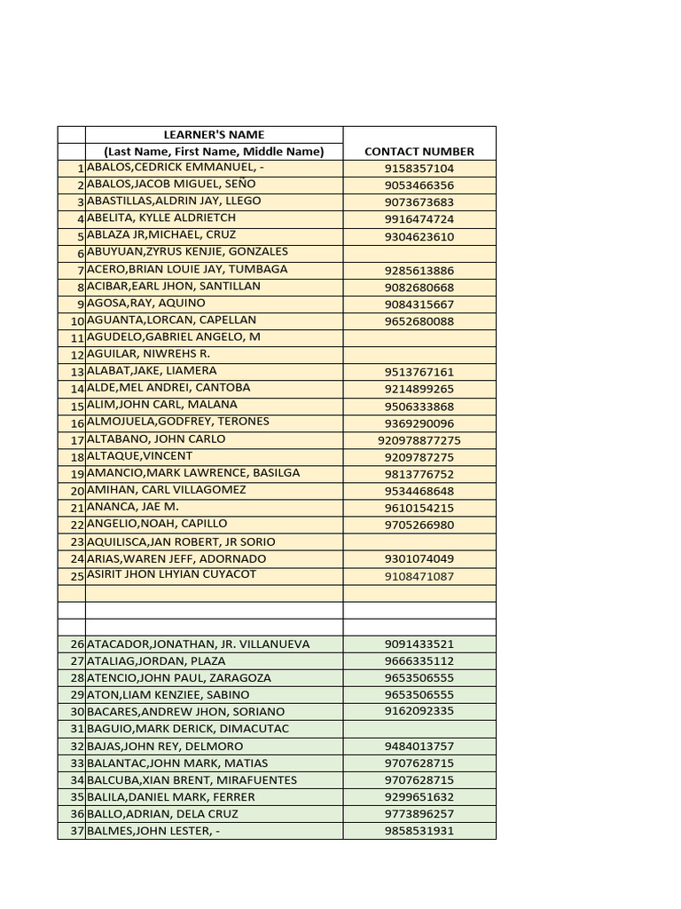 Tentative Grade 6 Learners Am Session From Sir Rey | PDF | Ezekiel | Nevi'im