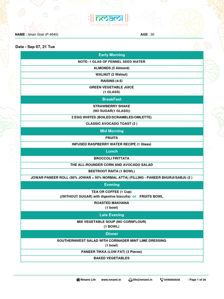 ISHAN GOEL - WeightLoss - Sep-06-2021 - Diet | PDF | Yogurt | Salad