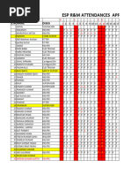 Month of March Attendance 2025 | PDF