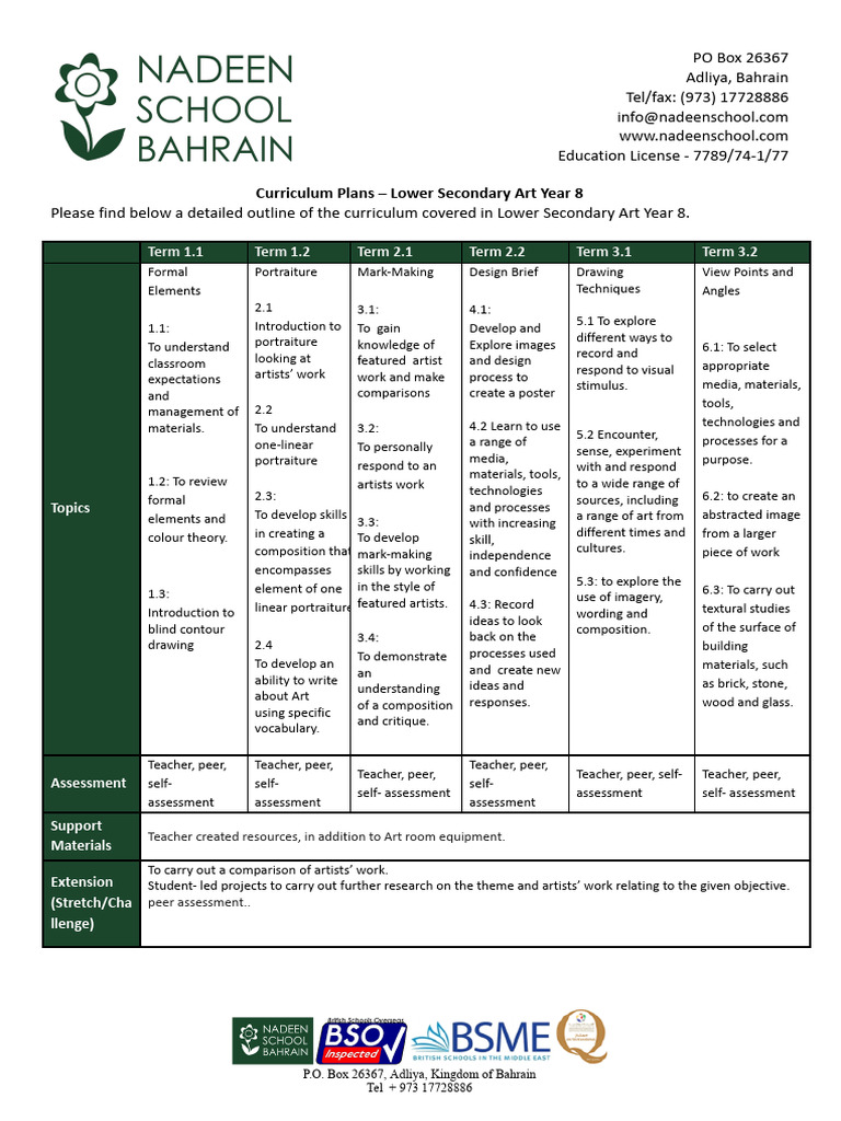 Curriculum-Plan-2023_2024-Lower-Secondary-Art-Year-8 | PDF | Curriculum ...