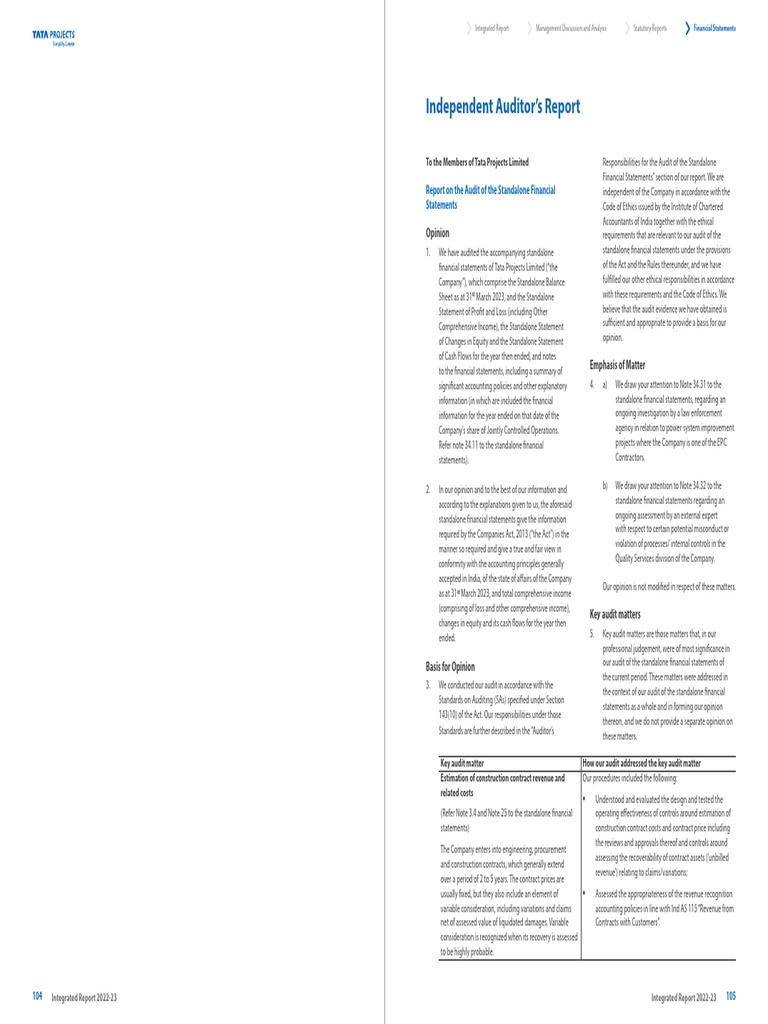 Standalone Financial Statements | PDF | Audit | Auditor's Report