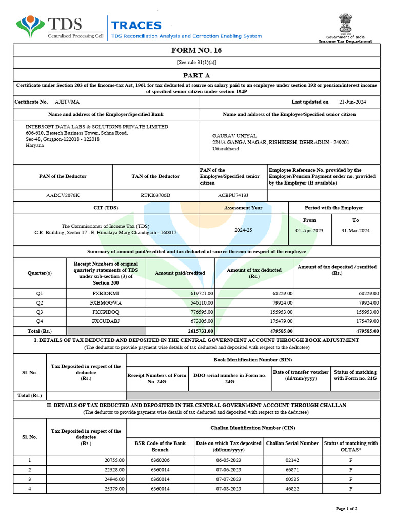 Gaurav Uniyal - (201-1712) - ACBPU7413J - 2024-25-2 | PDF | Tax Deduction | Employee Benefits