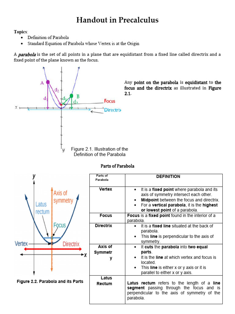 Handout in Precalculus Parabola | PDF | Analytic Geometry | Manifold