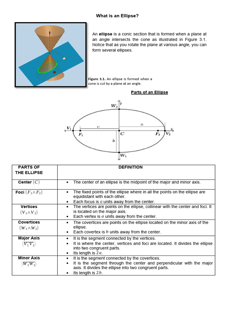 Ellipse Handout | PDF | Ellipse | Geometry