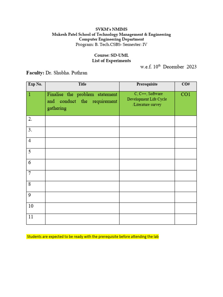 E026 Shubham Tanna Exp1 SDU | PDF | Feasibility Study | Usability