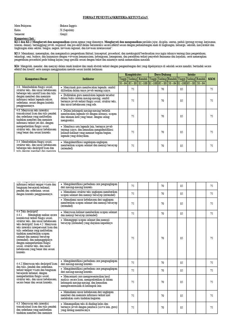 Format KKM Excel | PDF