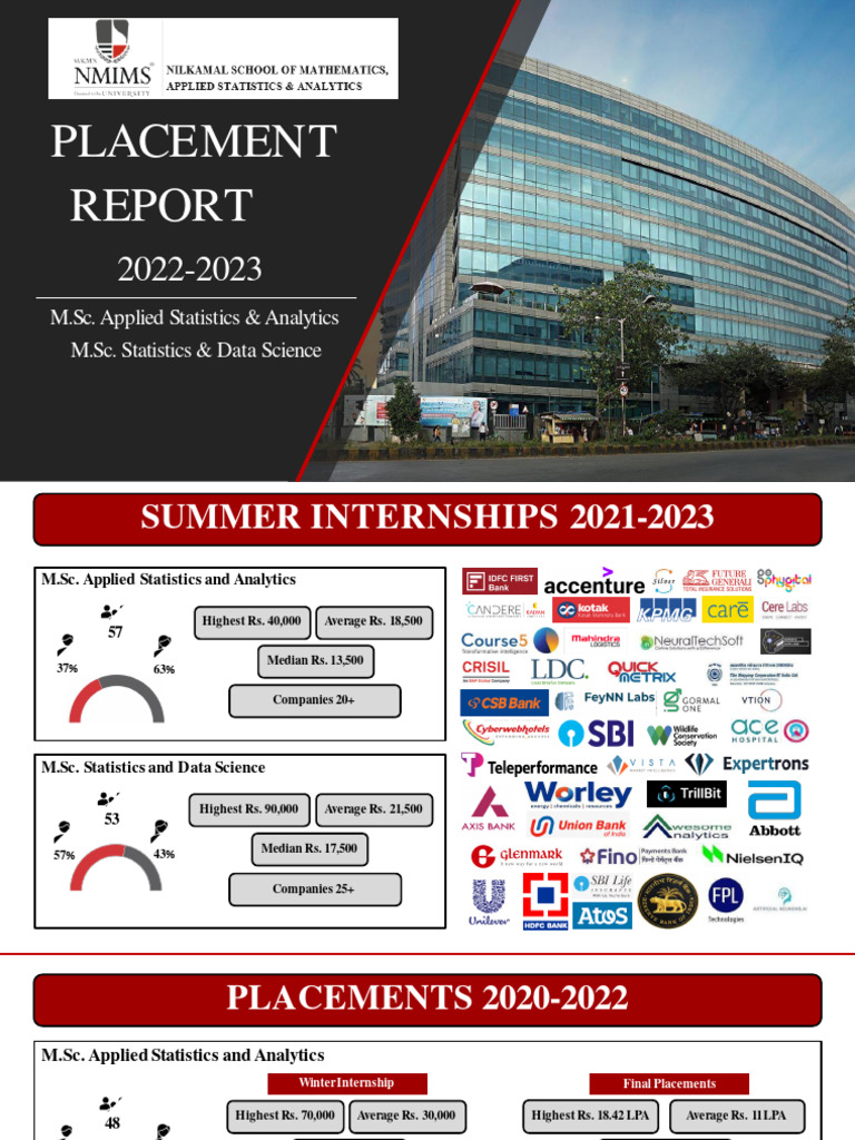 M.SC ASA - Statistics Placement Report 2021-2022 | PDF | Analytics | Business