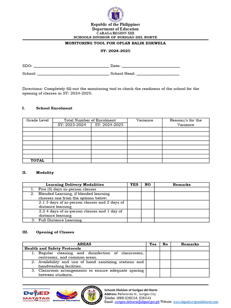 OBE Monitoring Tool FINAL SY 2024 2025 | PDF | Foods | Schools