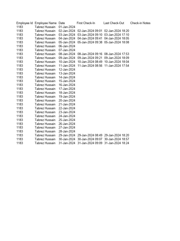 Attendance Entries 1183 Tabrez Hussain | PDF | Labor | Labor Relations