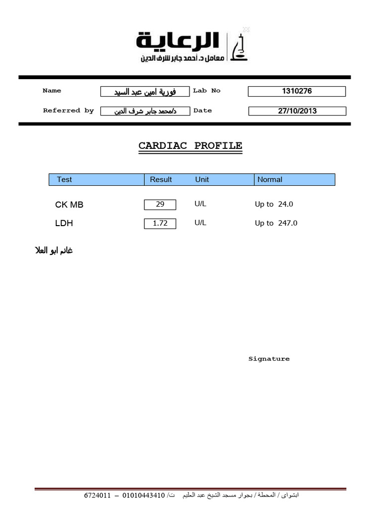 Cardiac Profile | PDF