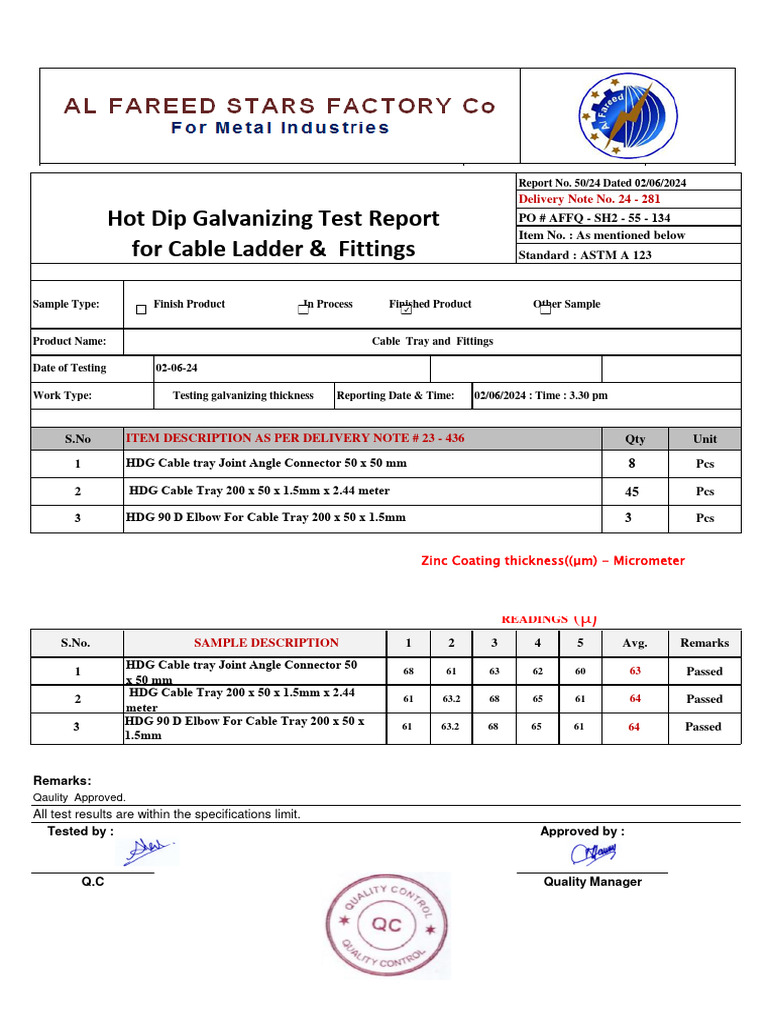 Hot Dip Galvanizing Test Report | PDF