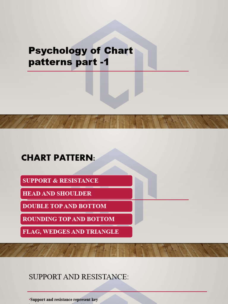 6) Psychology of Chart Pattern Part - 1 | PDF | Microeconomics ...