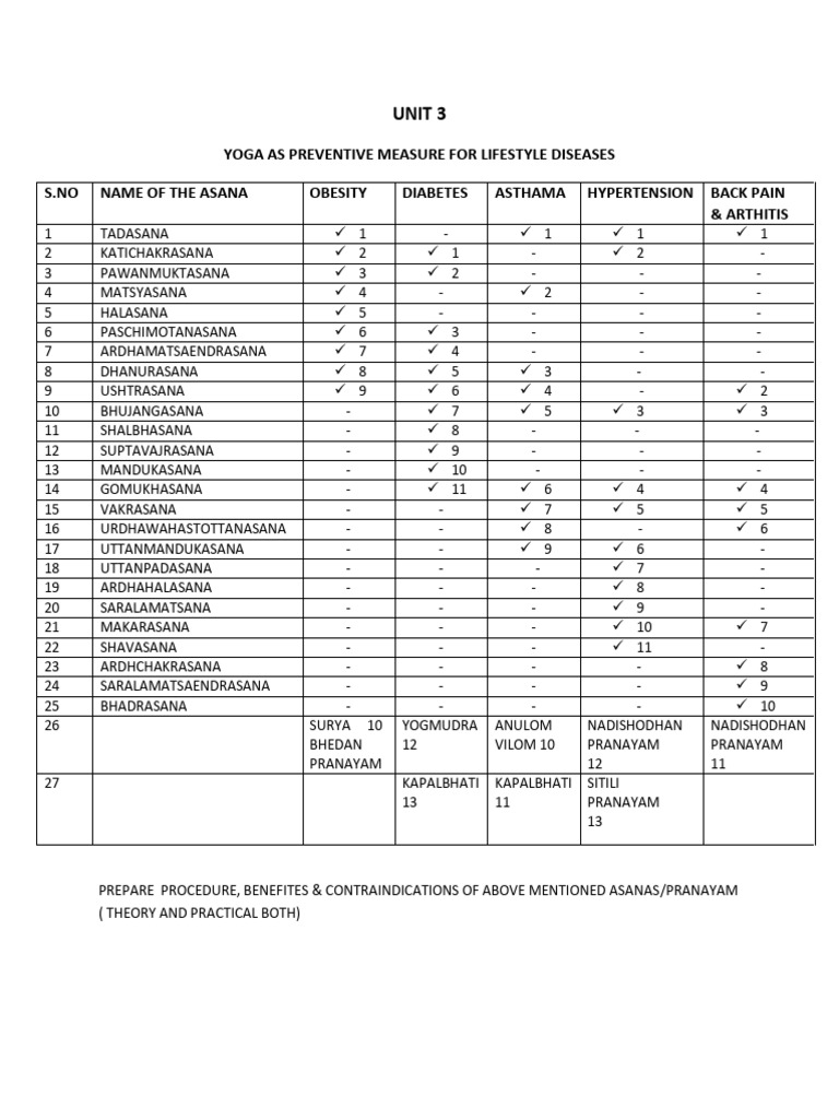 Yoga Class 12 | PDF | Asana | Yoga