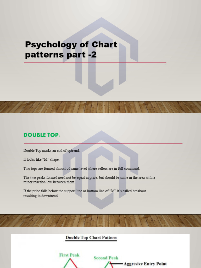 7) Psychology of Chart pattern part -2 | PDF