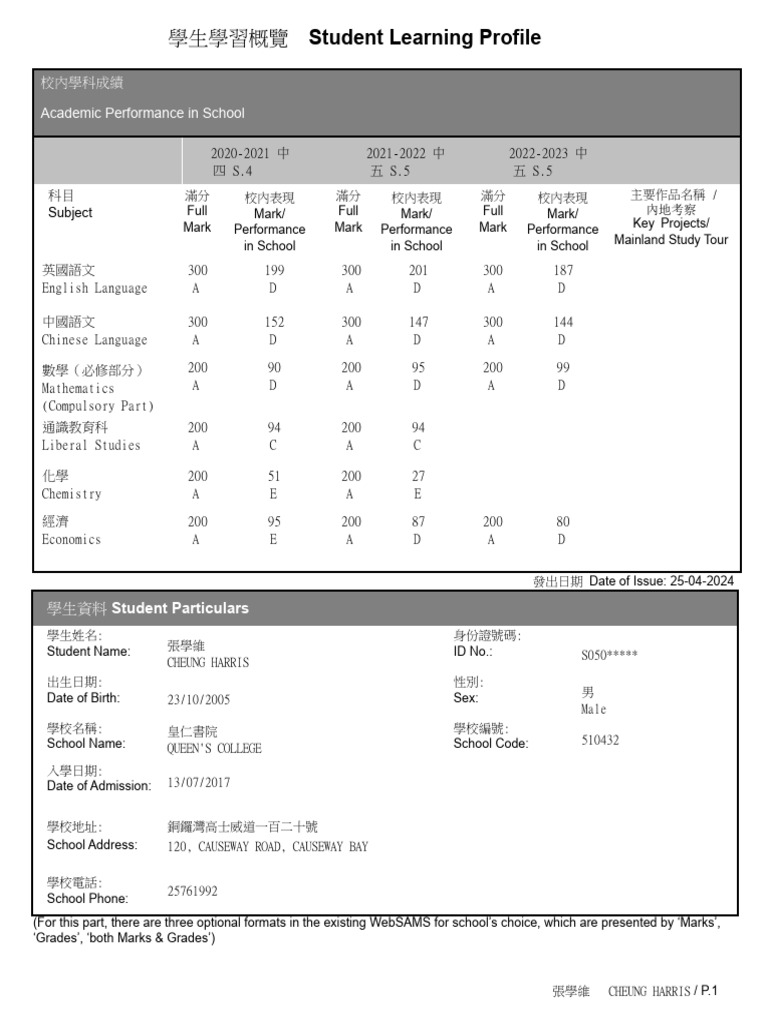 Slp Pdf