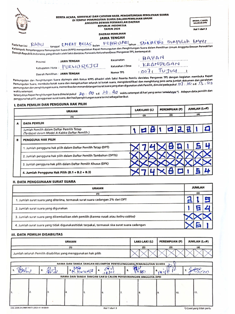 Salinan C-Hasil DPD | PDF