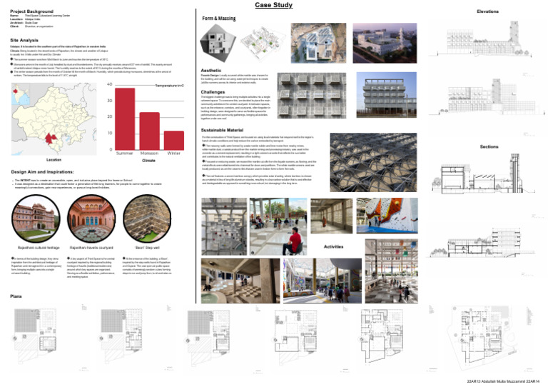 AD Case Study (Third Space) | PDF | Rain | Concrete
