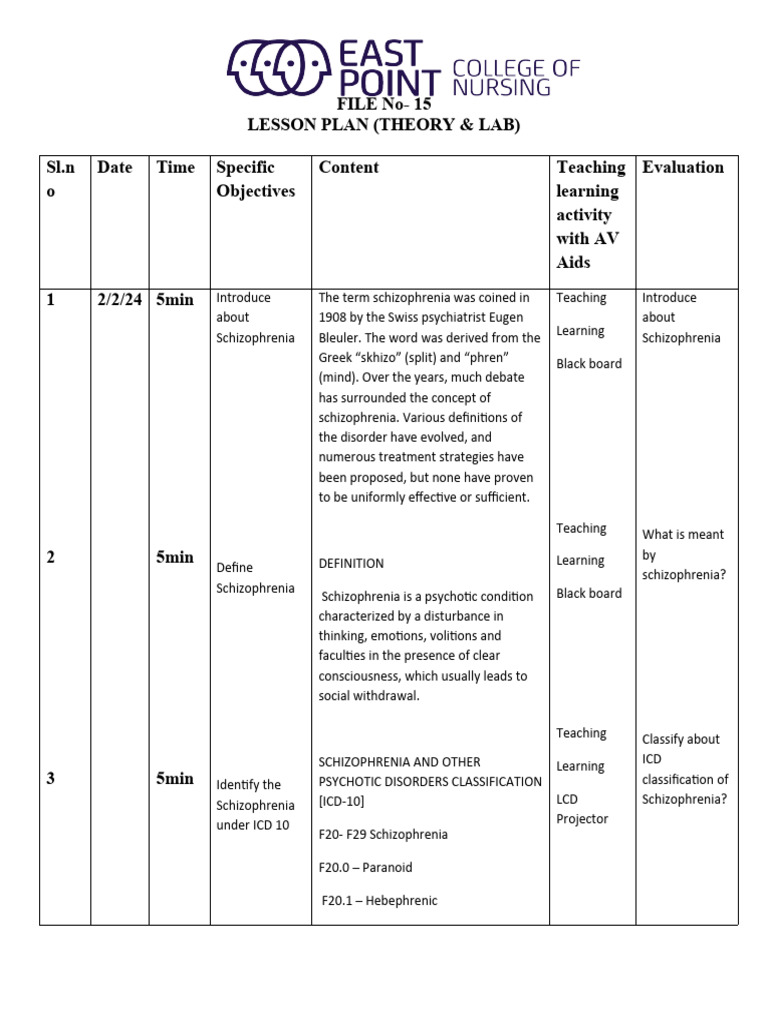 Lesson Plan On Schizophrenia | PDF | Schizophrenia | Mental Disorder