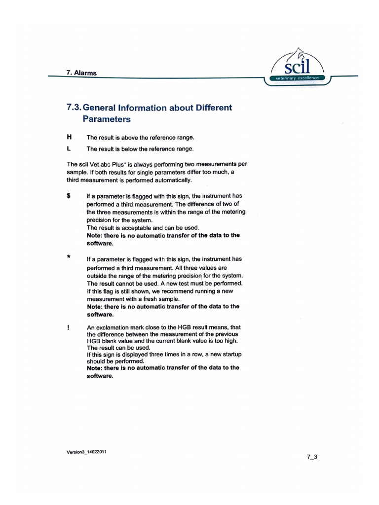 Scil Abc Plus Alarm Codes | PDF