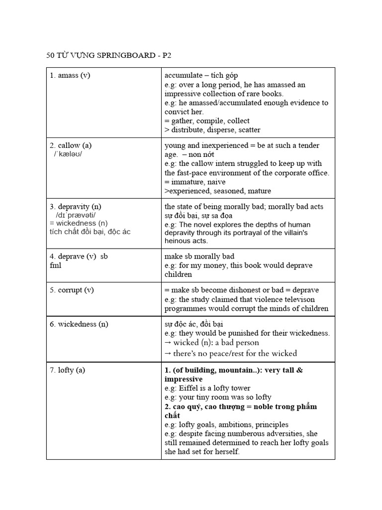 50 T V NG Springboard - P2 | PDF