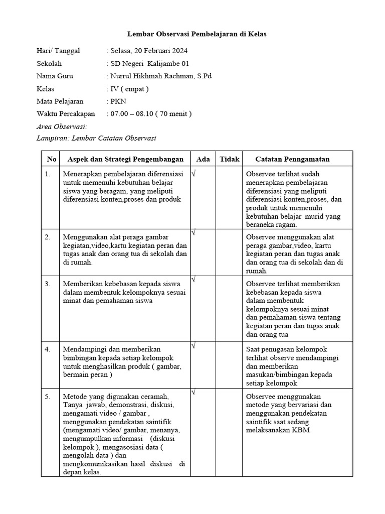 2 - Lembar Observasi Pembelajaran Di Kelas | PDF | Karier & Perkembangan | Kesehatan Holistik
