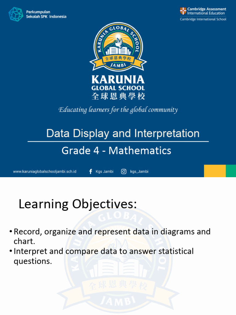 Unit 16 Data Display and Interpretation | PDF | Chart | Data