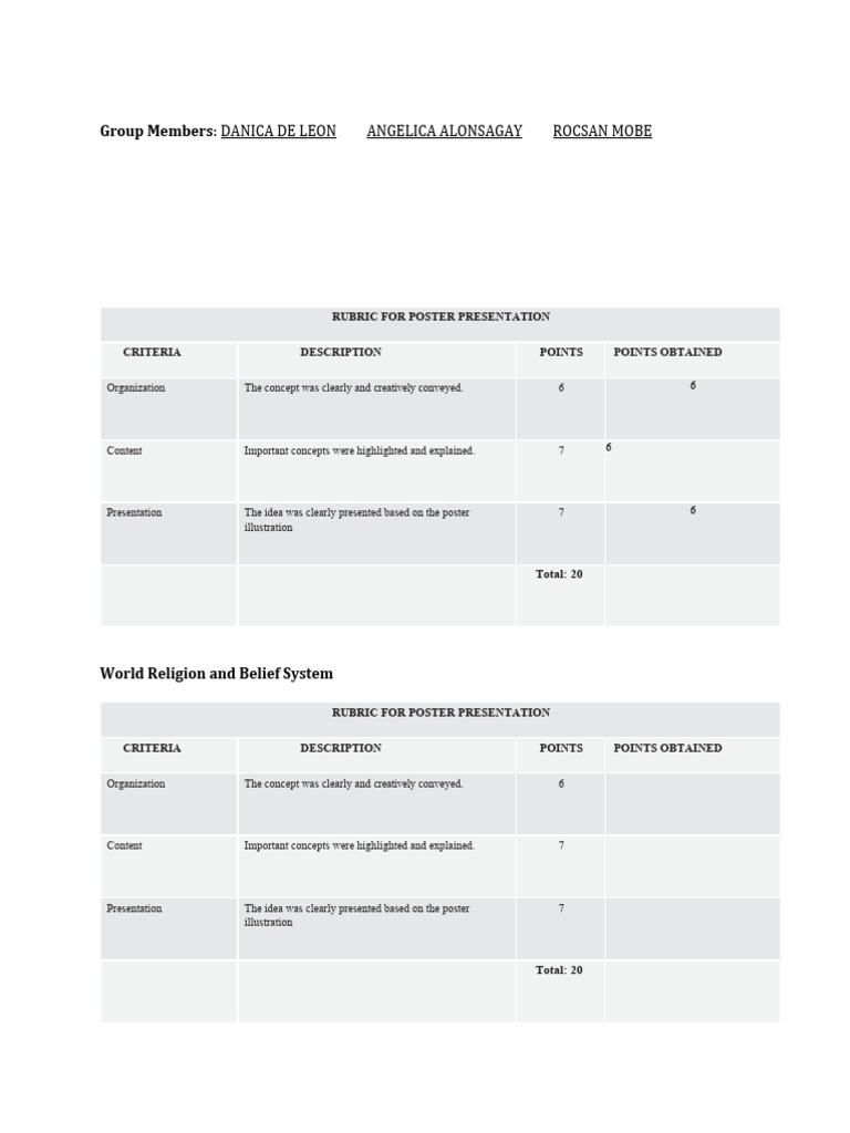 WORLD RELIGION RUBRICS | Download Free PDF | Liberal Arts Education ...
