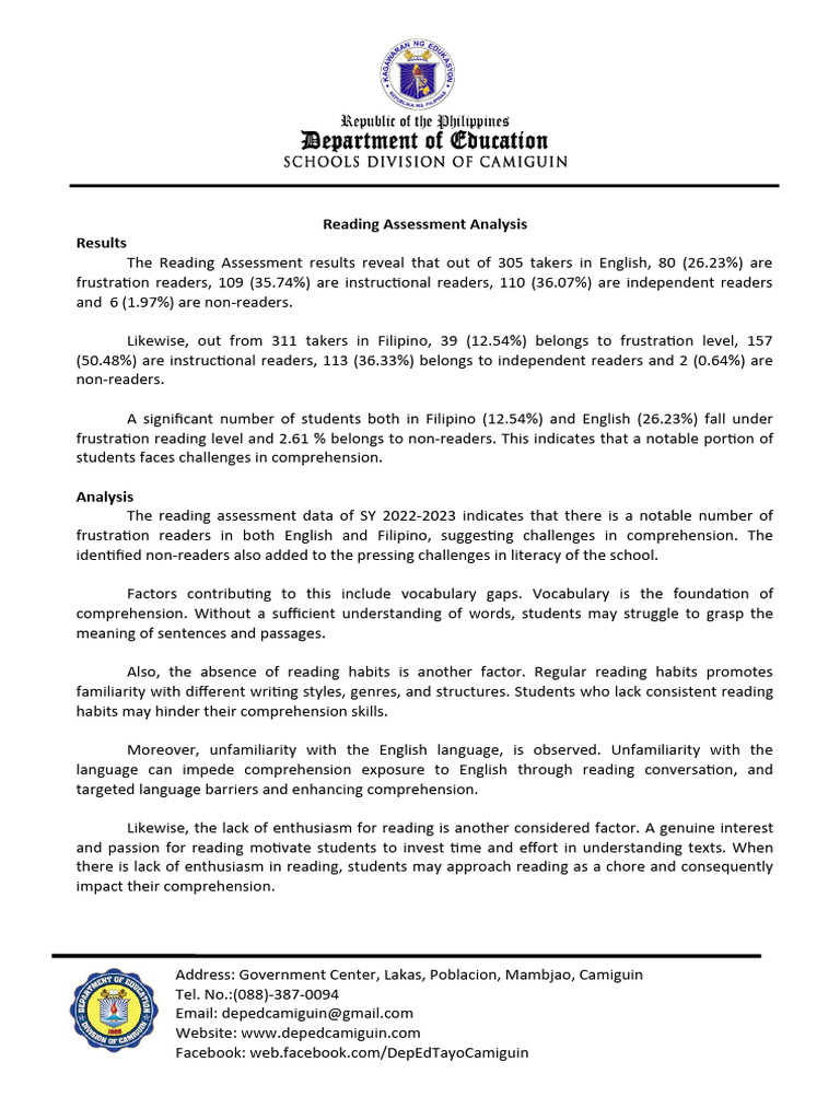 Reading Assessment Analysis | PDF | Reading Comprehension | Learning Methods