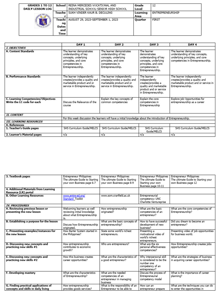 DLL Entrep Week 1 | PDF | Entrepreneurship | Learning