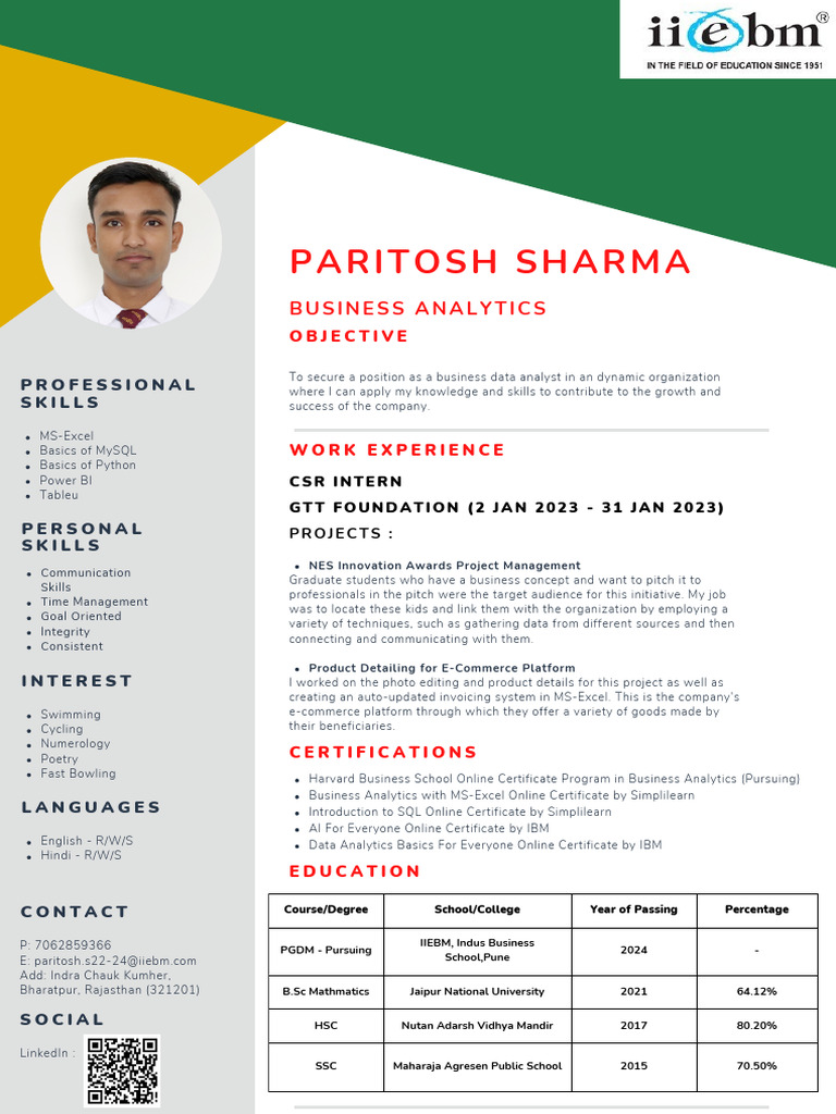 Paritosh Sharma BA CV | PDF | Computing