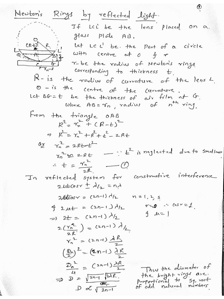 physics diffraction | PDF