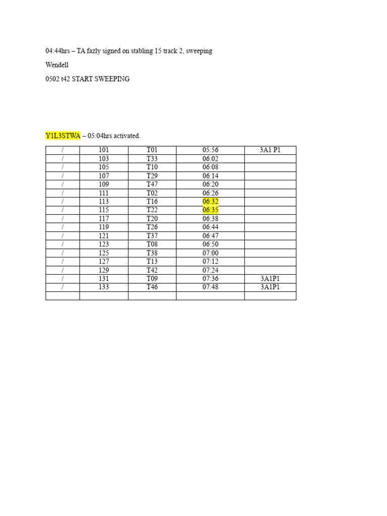 Schedule West Depot | PDF