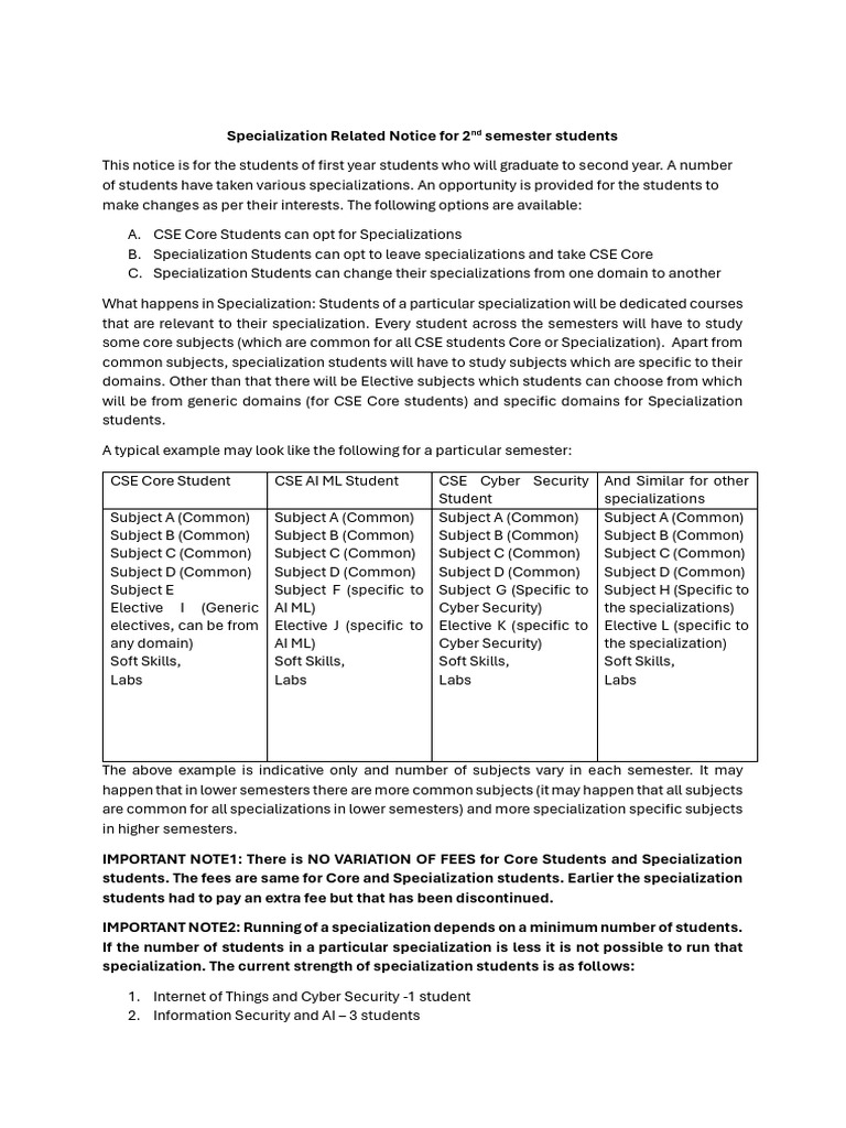 Specialization Change Notice for Students | PDF | Artificial ...